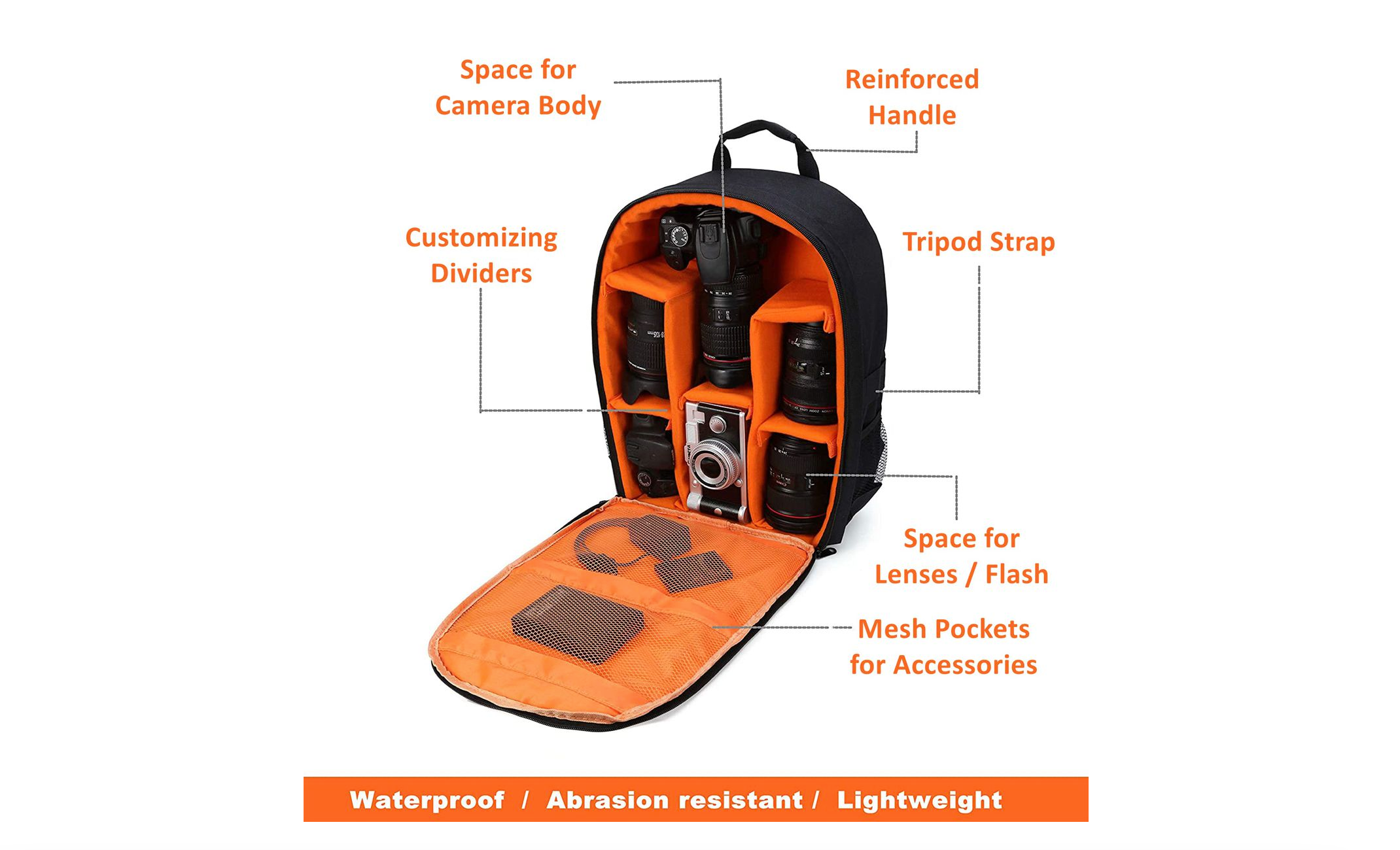 Mix Box Camera Backpack – Drone Gear SA - VAT Number: 4530318213